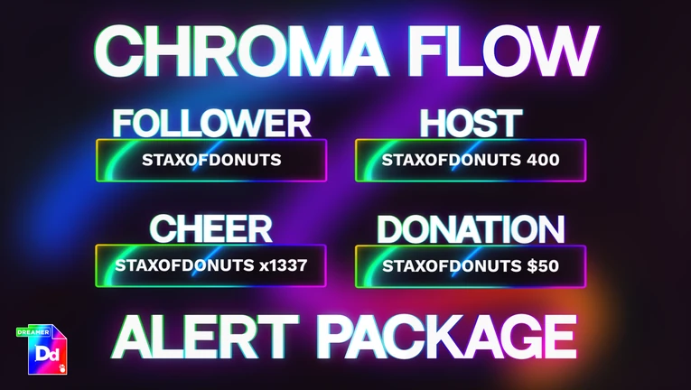 Stream Overlays | Free & Premium Overlays for Twitch, TikTok & Beyond ...